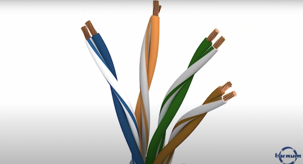 Belden Bonded Pair Industrial Ethernet Cable | H.H. Barnum