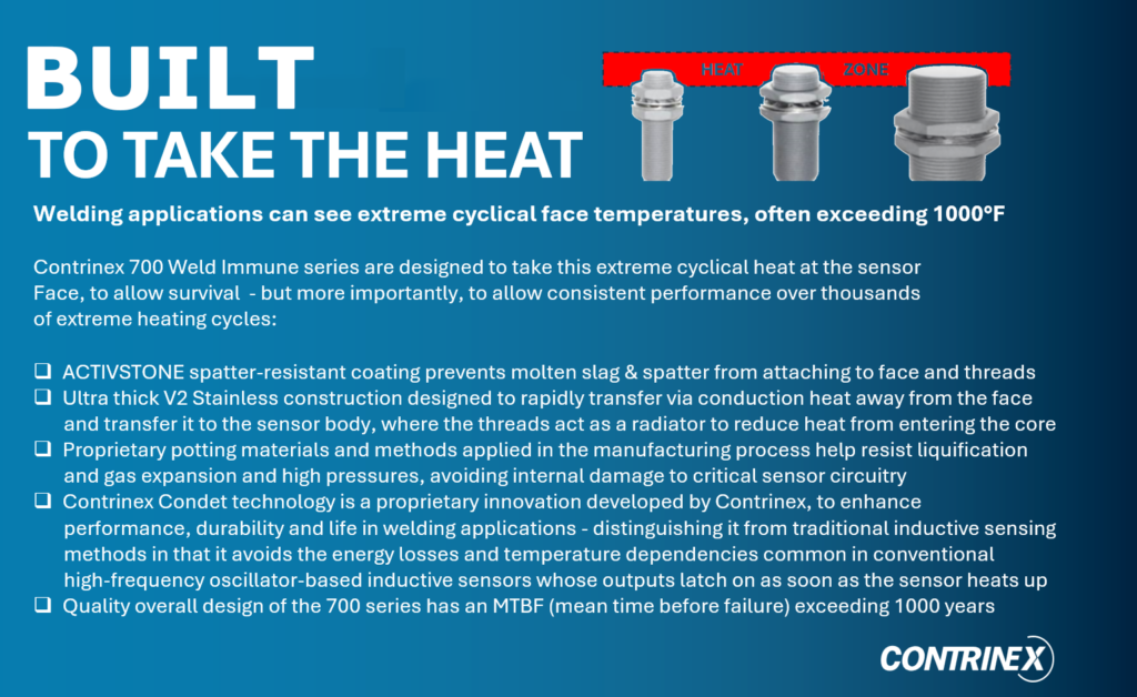 Contrinex | H.H. Barnum